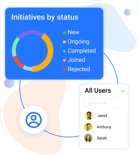 Task Management Performanceup By 500apps